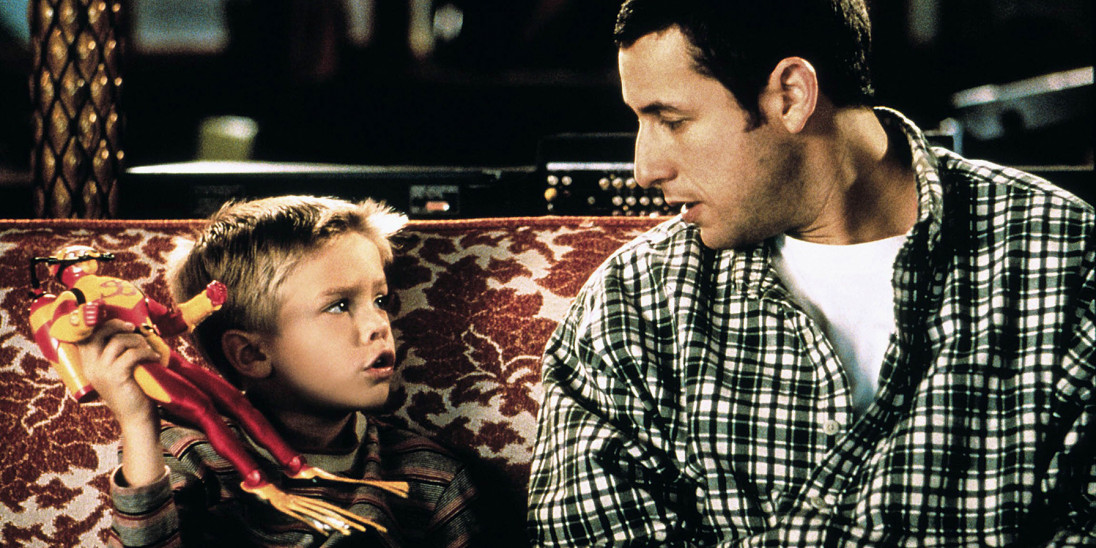 Review Flow - Into Film