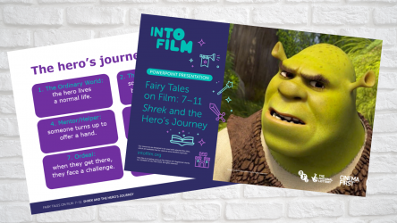 Resource - Shrek and The Hero's Journey - Into Film