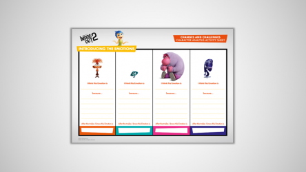 Resource - Inside Out 2: Changes and Challenges - Into Film